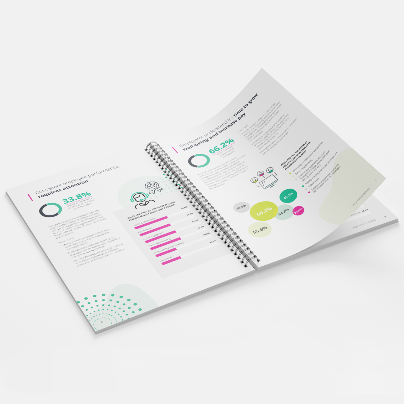 Centrical - Experience the Power of One Connected Frontline