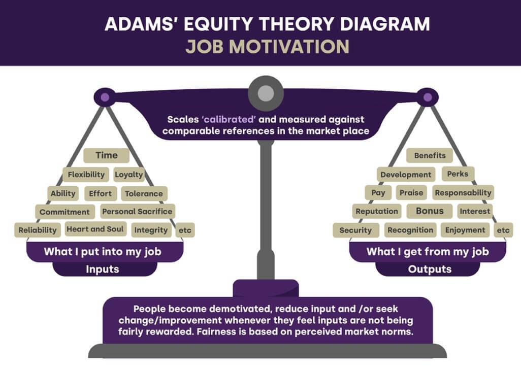Addressing Quiet Quitters | Centrical