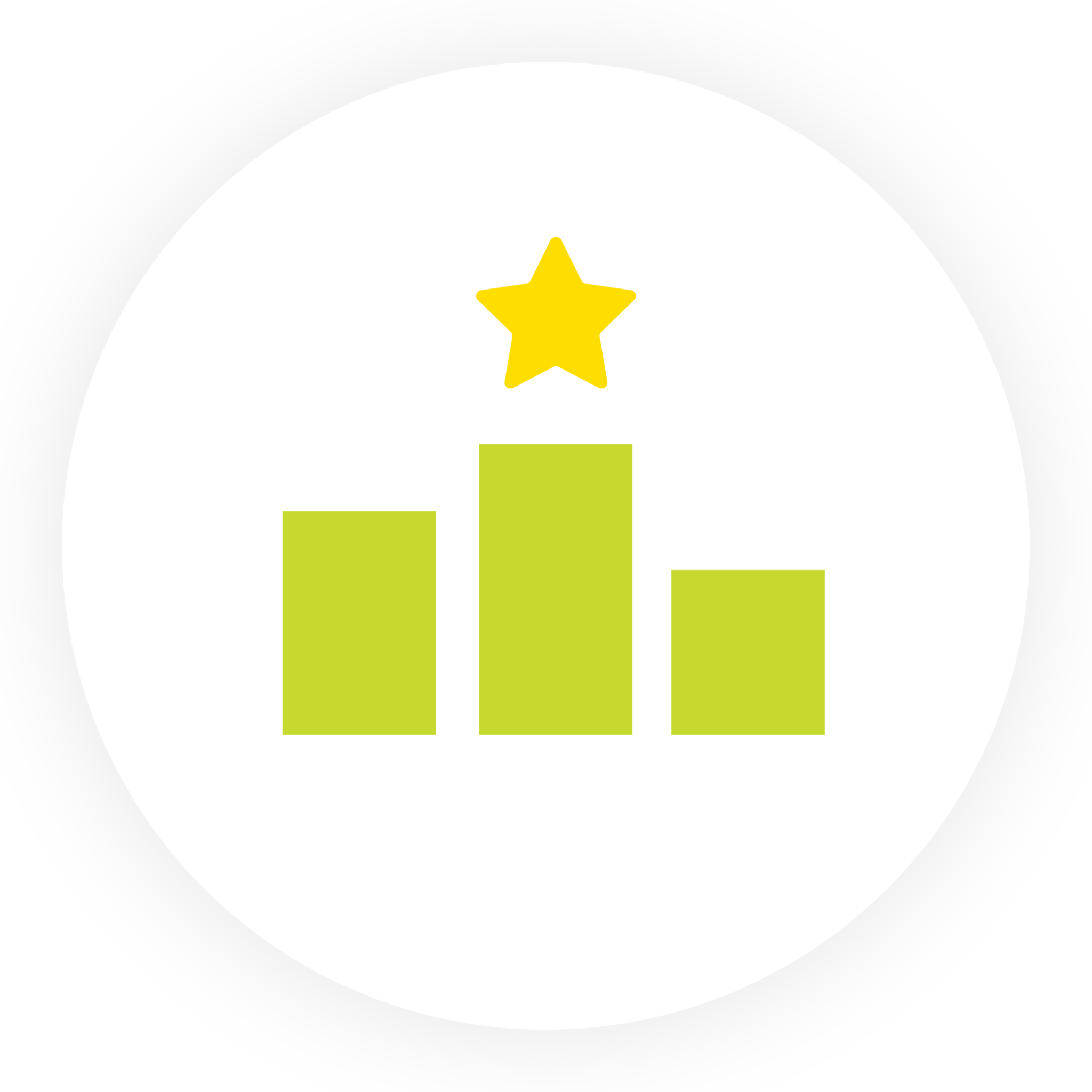 Why Choose Centrical | Enhancing Employee Experience