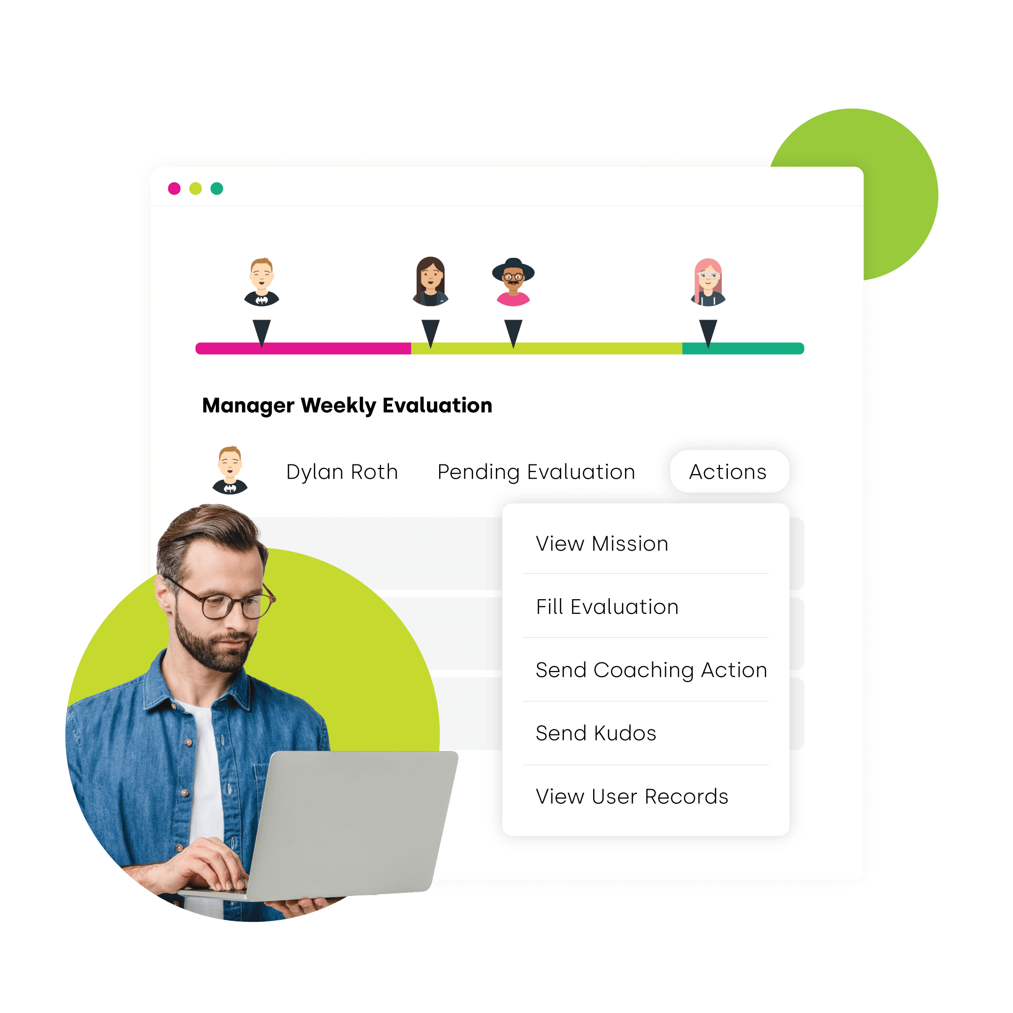 Coaching - Centrical