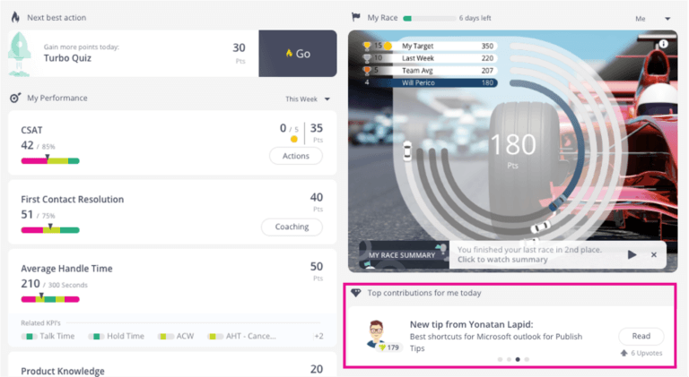 How Employee Contributions Boost Team Performance - Centrical