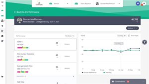 Coaching in Context: Elevating the Coaching Experience - Centrical