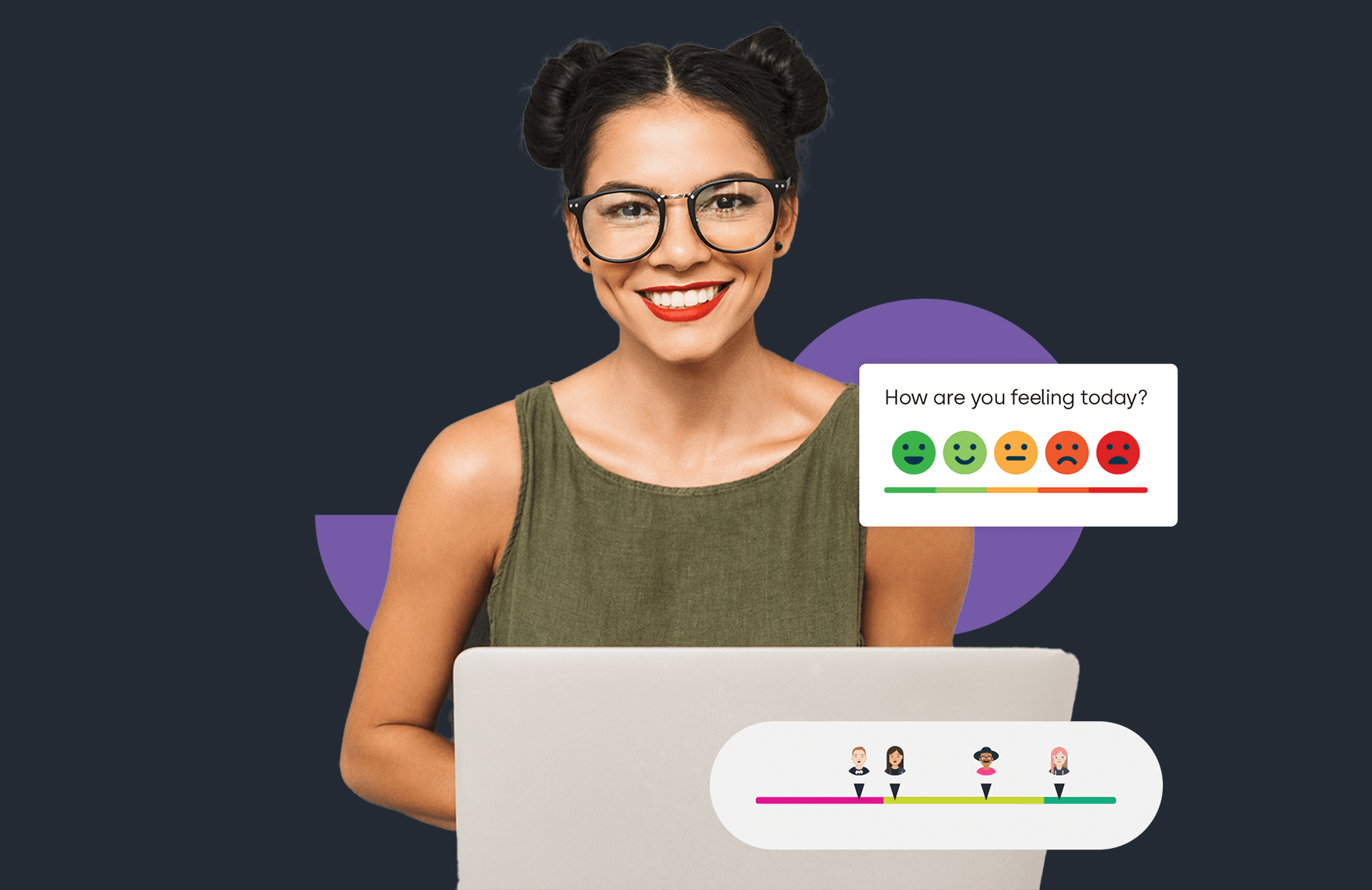 Voice of the Employee Platform | Empower Workforce Feedback | Centrical