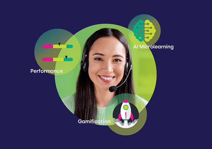 The #1 Gamification Platform for Boosting Team Performance - Centrical